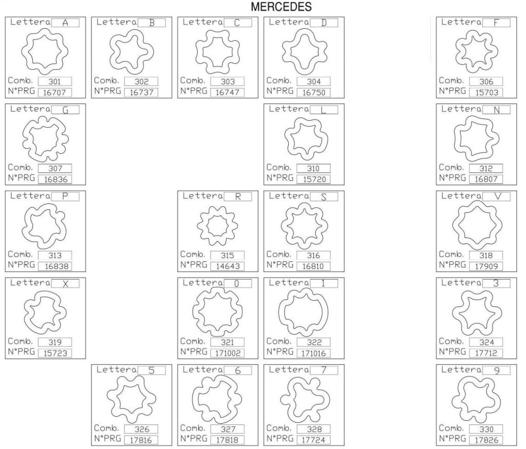 OEM Replacement Wheel Lock Key Mercedes 316 S – Otis Inc LA